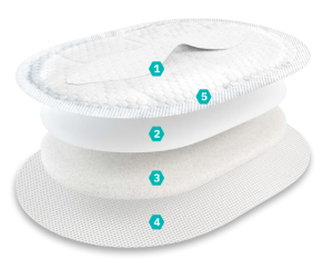 Our Technology - HidraMed Solutions
